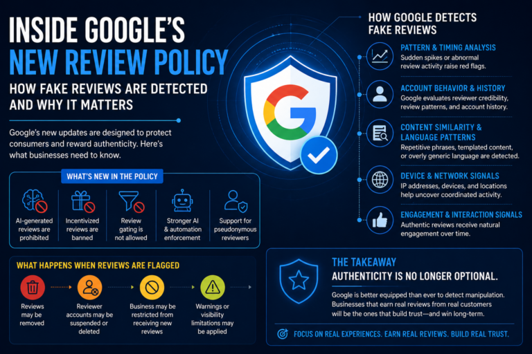 Google's New Review Rules: What Medical Practices Need to Know - Total ...