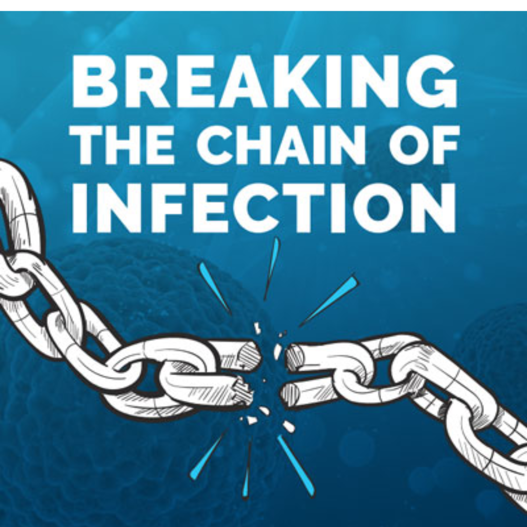 The Chain of Infection: Understanding and Prevention